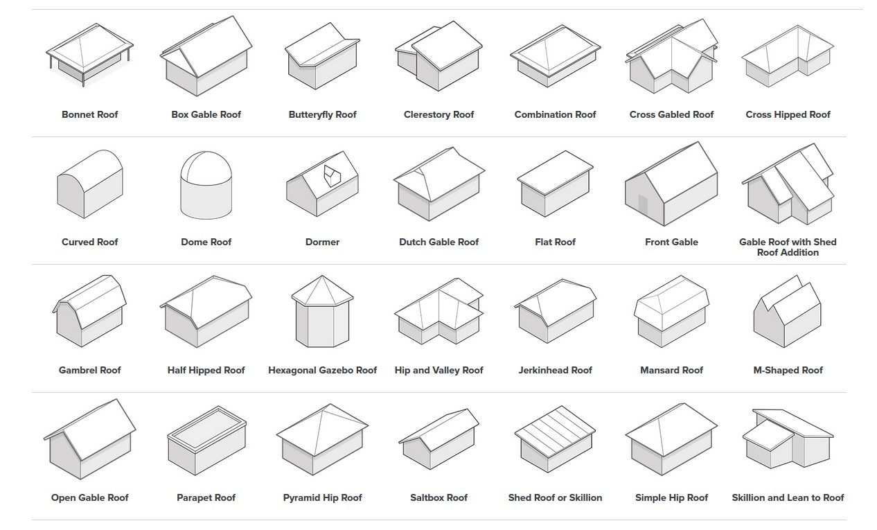 | Mighty Infographics